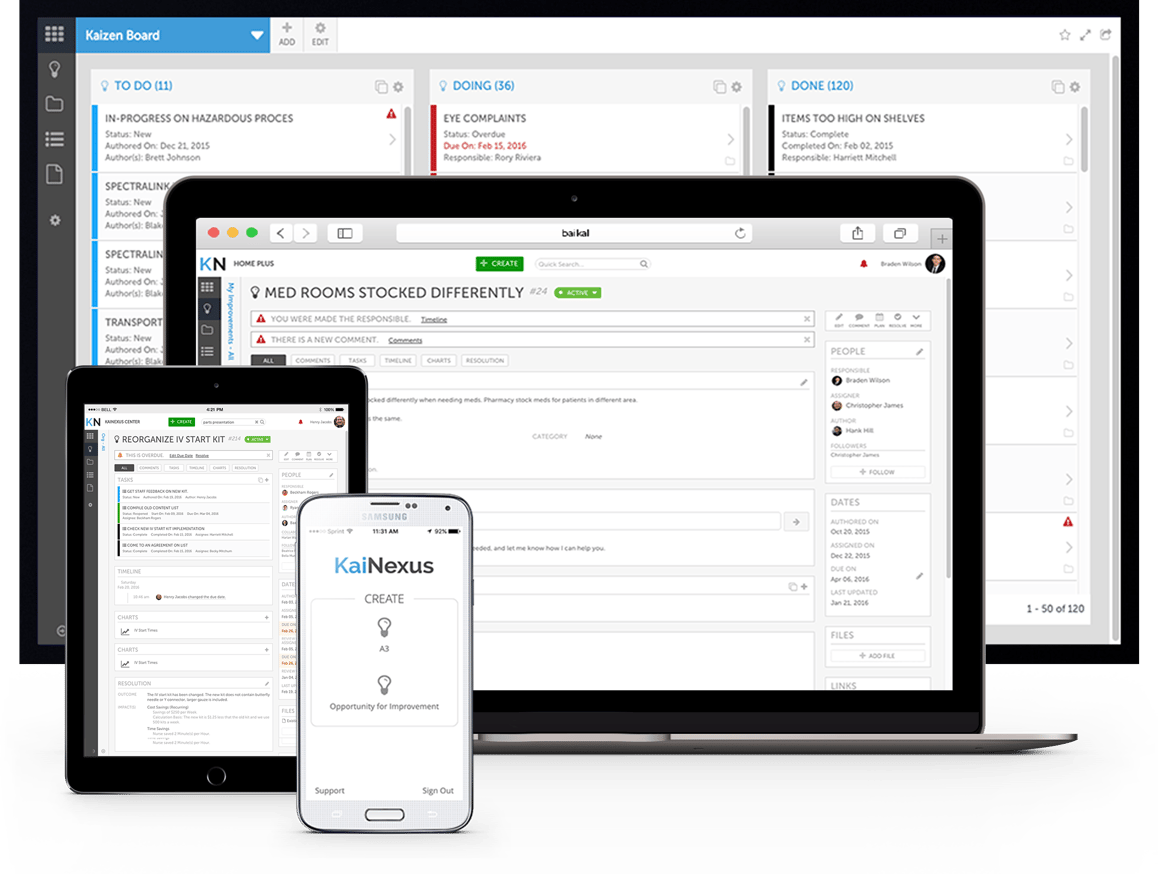 Continuous Improvement Software | KaiNexus Platform