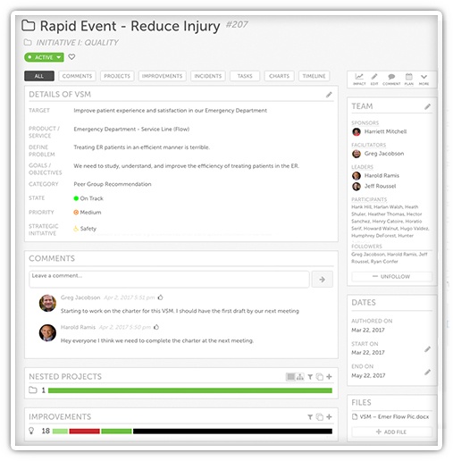 Rapid Improvement Event