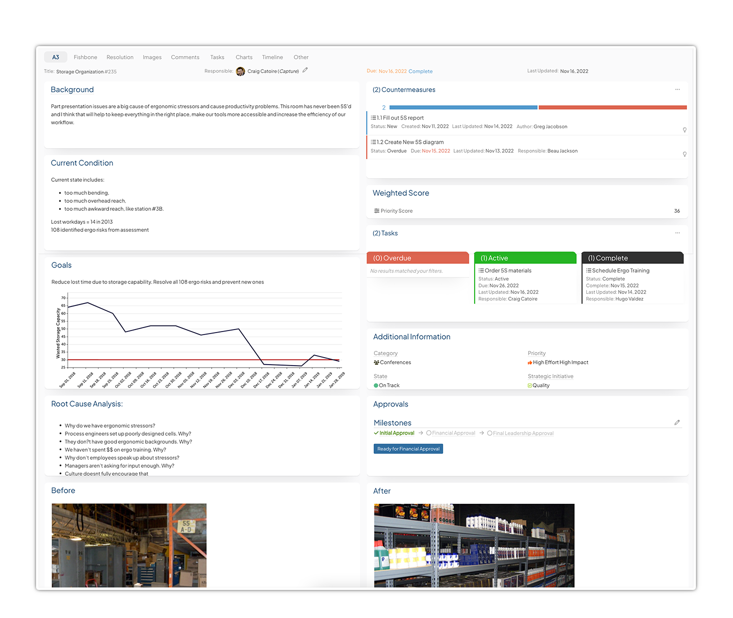 KaiNexus: A3 Software
