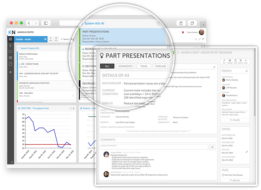 Continuous Improvement Boards: Collaborate Better | KaiNexus