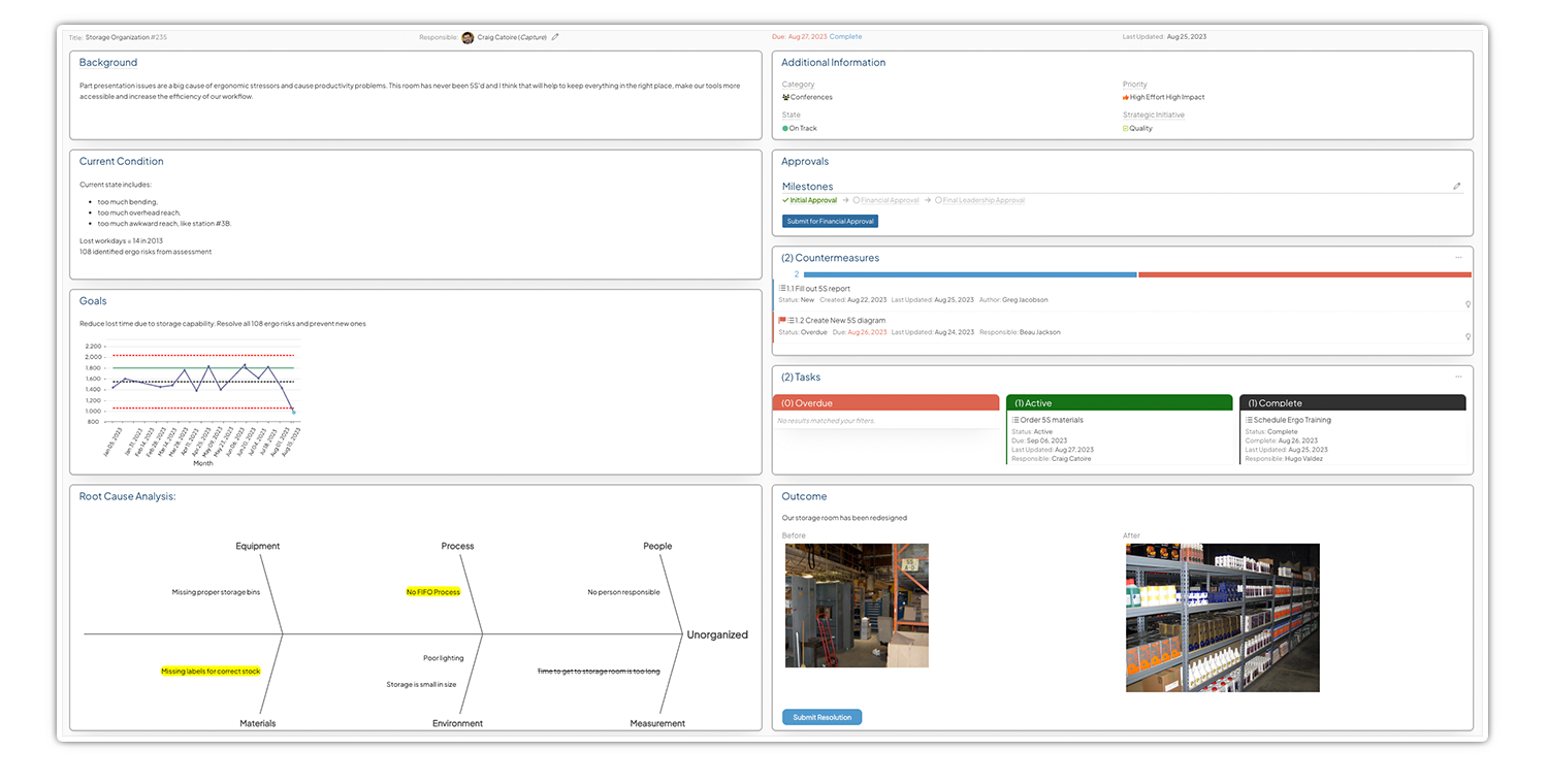 A3 Software | KaiNexus