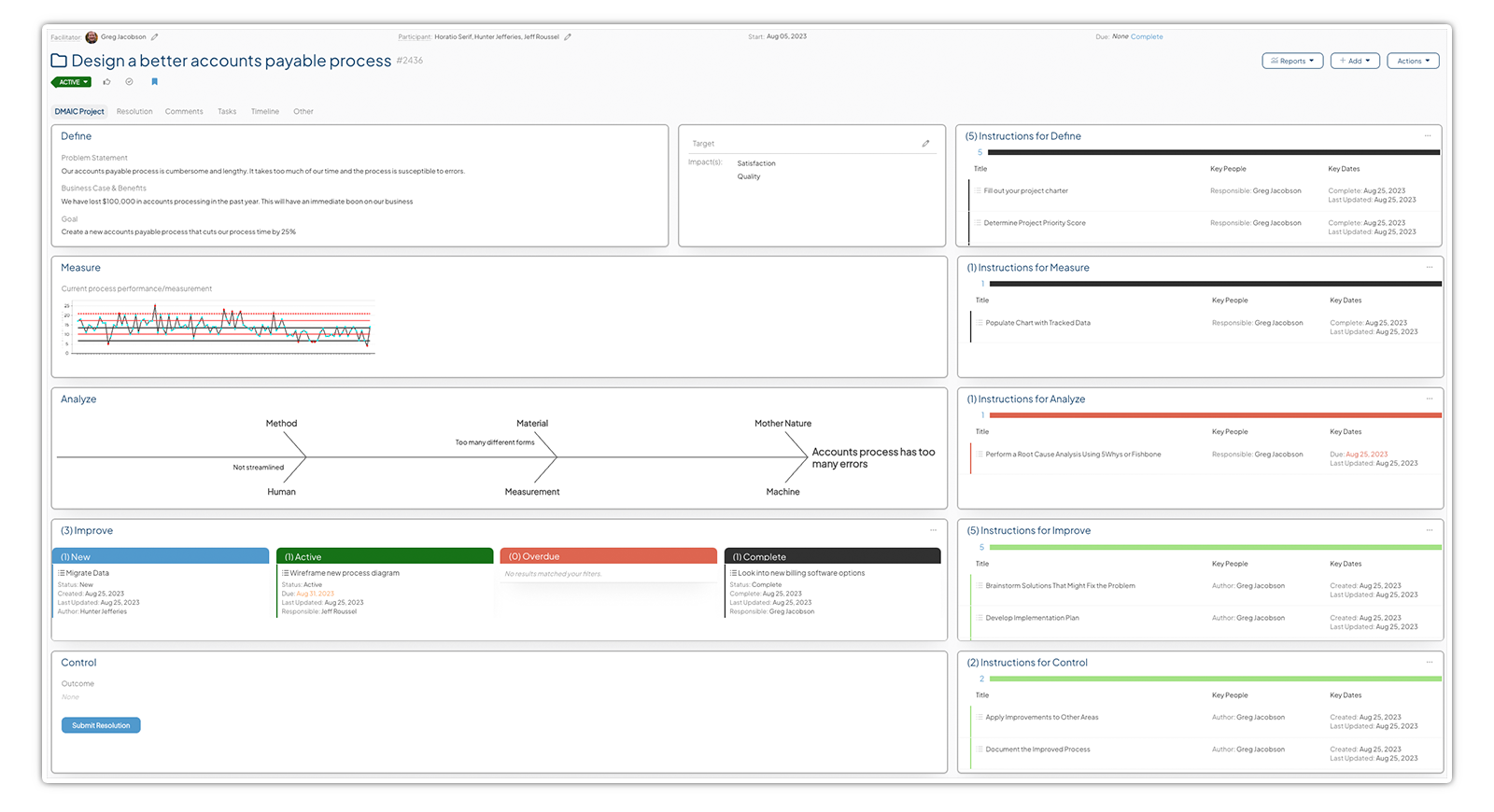 DMAIC Software: Six Sigma Framework Tool | KaiNexus